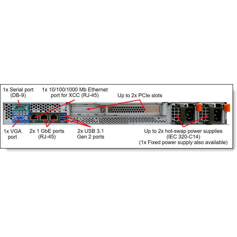 Servidor Lenovo ThinkSystem SR250 V2, Intel Xeon E-2388G 8C 3.2GHz