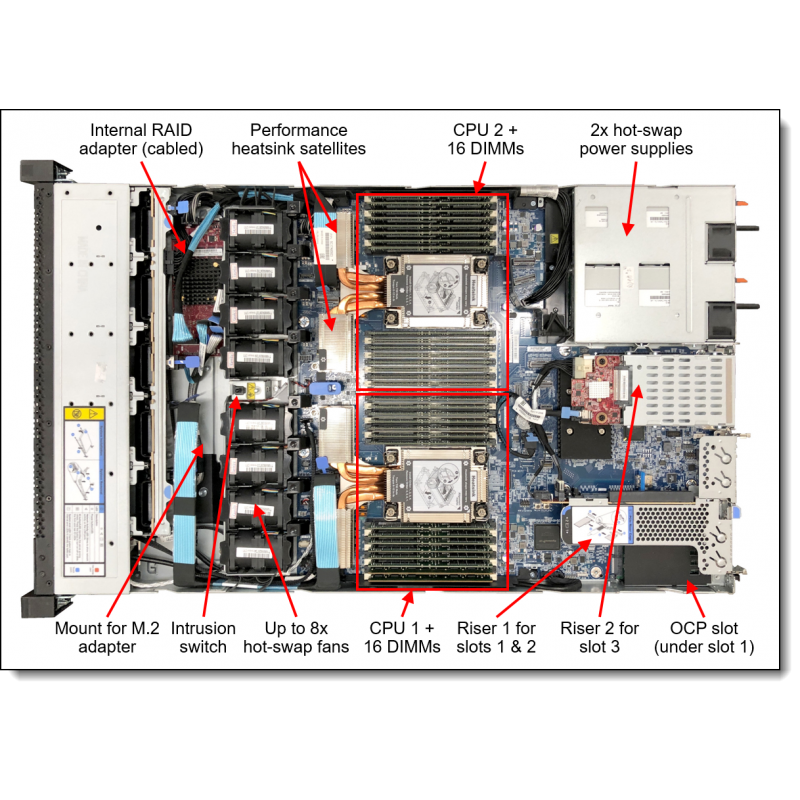 Servidor Lenovo ThinkSystem SR630 V2 Intel Xeon Silver 4314 32Gb